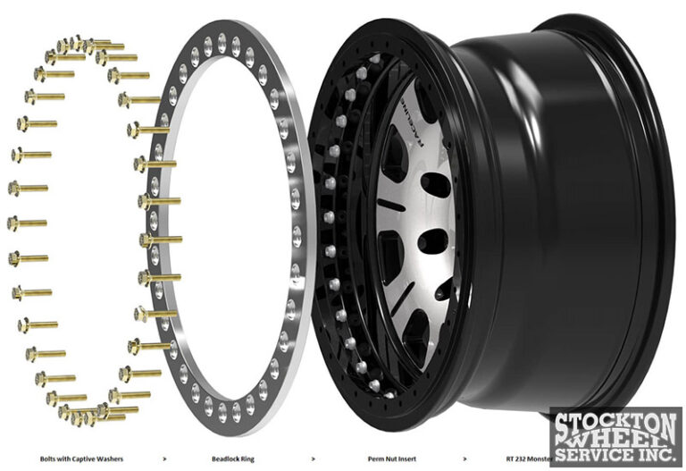 The Different Types Of Wheels and Rims? All Styles