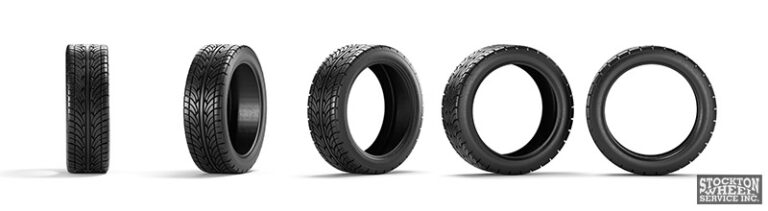Wheels vs Tires vs Rims: The Difference Between