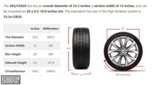 What Is 305 Tire Size? How Big, Tall & Wide Is It?