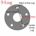 Ford Mustang Wheel Bolt/Lug Pattern Chart (1956 - 2025)